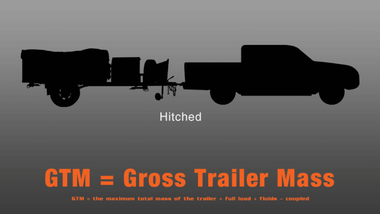 Camper Trailer Weights and Towing Capacity Jargon Explained