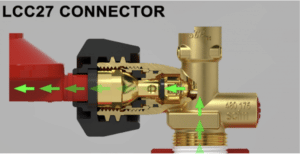 New LPG Gas Fittings Have Arrived in Australia