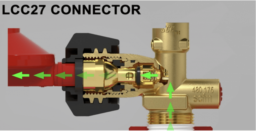 New LPG Gas Fittings Have Arrived in Australia