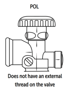 New LPG Gas Fittings Have Arrived in Australia